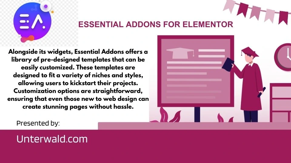 Boost Your Site With Essential Addons For Elementor In 2025
