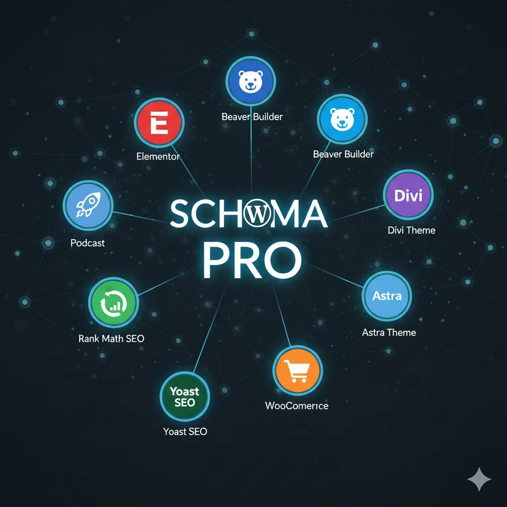 Astounding Schema Pro Make Schema Markup Easy 2026